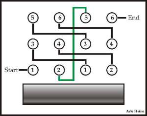 Multi-Filar Coils | Artojh's Renderings