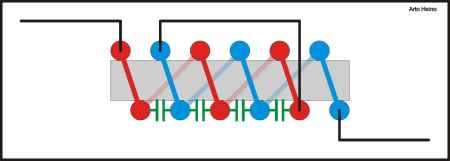 Multi-Filar Coils | Artojh's Renderings