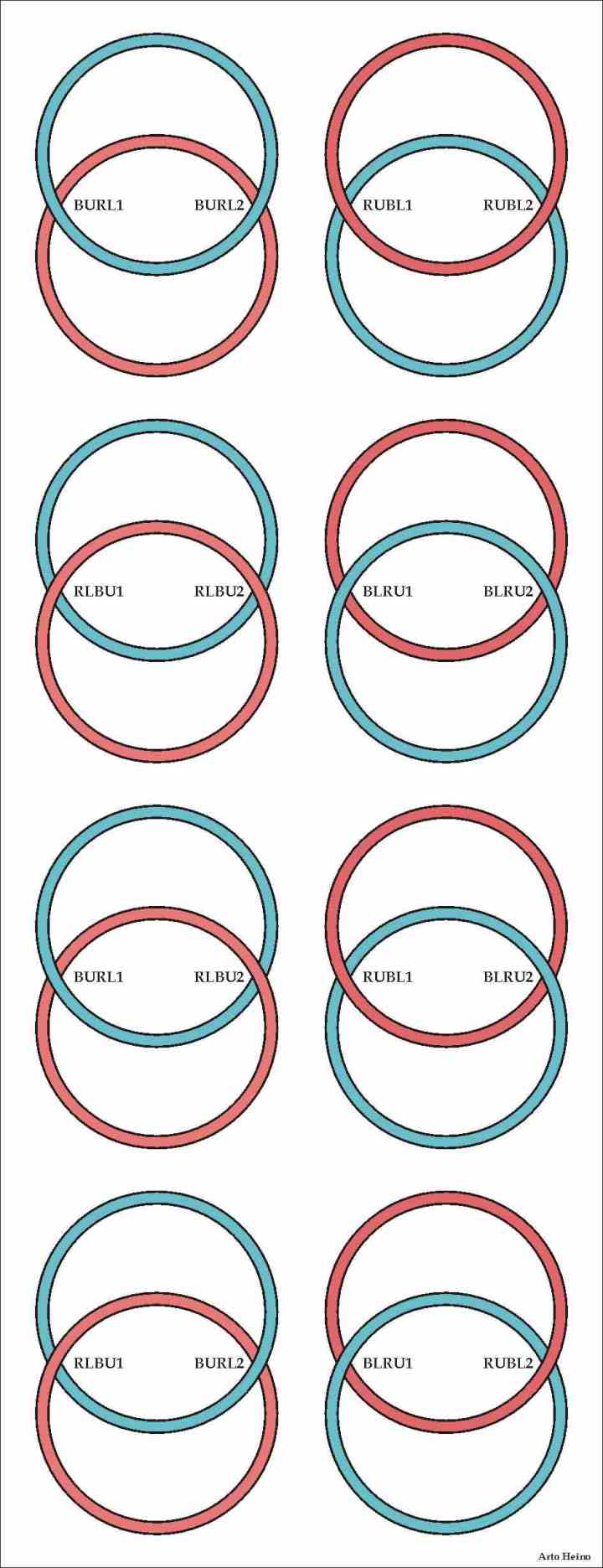 Multi-Filar Coils | Artojh's Renderings